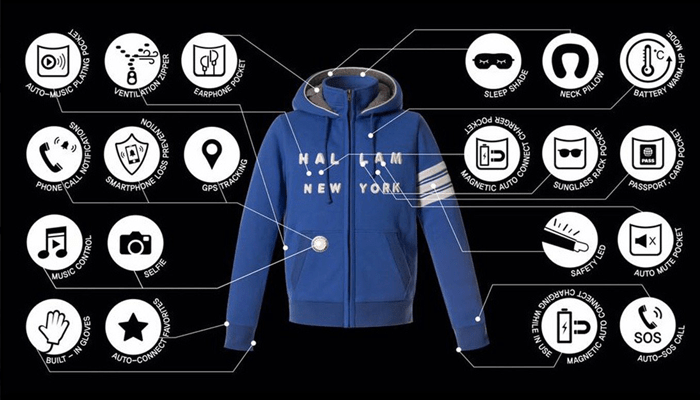 This smart jacket comes with GPS tracker, push notification