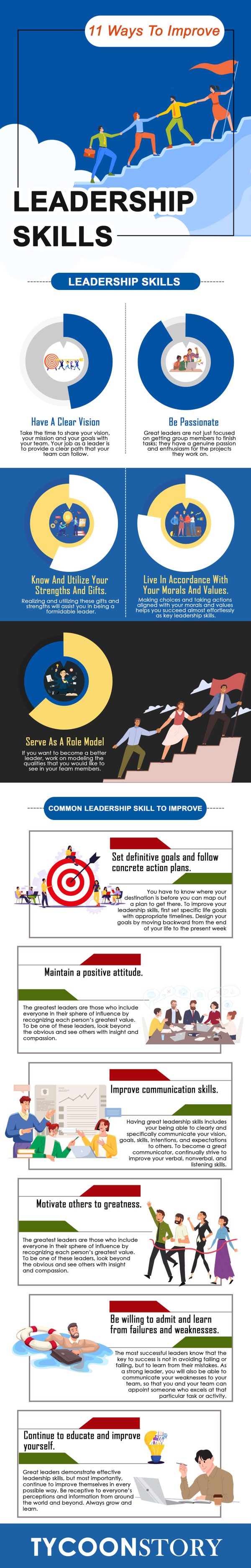 Leadership Skills 11 Ways to Improve Leadership Skills