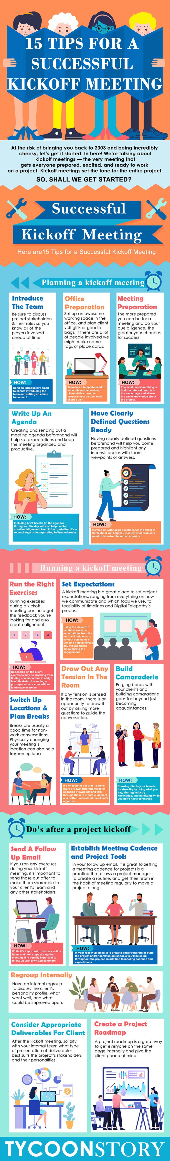 Kickoff Meeting 15 Tips for a Successful Kickoff Meeting