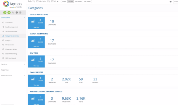 Top 10 Marketing Analytics Dashboard Tools for Startups