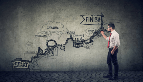 Entrepreneur : 7 Characteristics of Every Entrepreneur