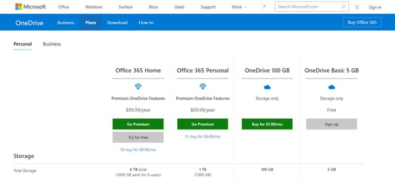 Top 5 Cloud Storage Providers in 2019