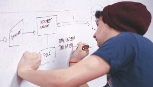 4 Best Methods to Foster Critical Thinking in the Workplace