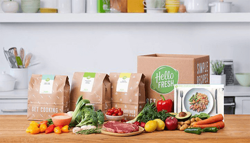 Stock Market : Startup Companies to Invest in Stock Market