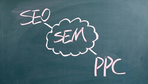 Understanding more about SEO, SEM and PPC Understanding more about SEO ...