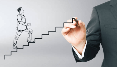 10 Important business milestones in the first 5 years 10 Important business milestones in the ...