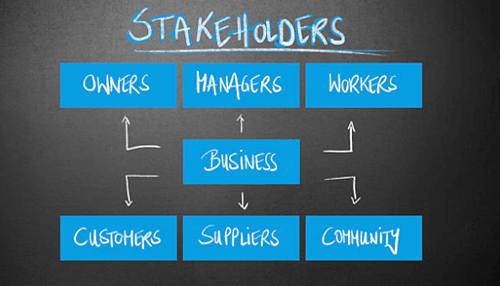 10 Types of Stakeholders That You Meet in Business 10 Types of ...