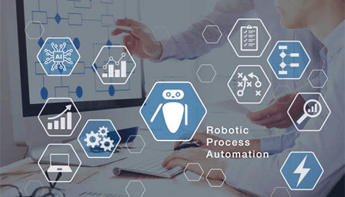 How to Create a Competitive Edge through Process Automation How to ...