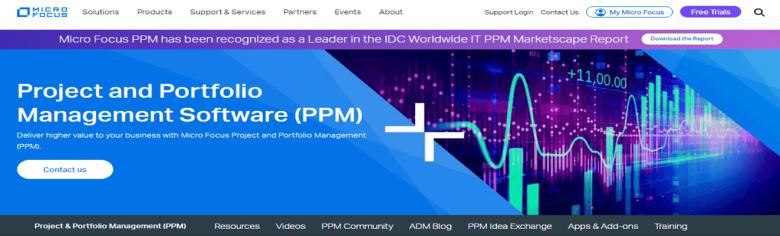 Best Project Portfolio Management (PPM) Software