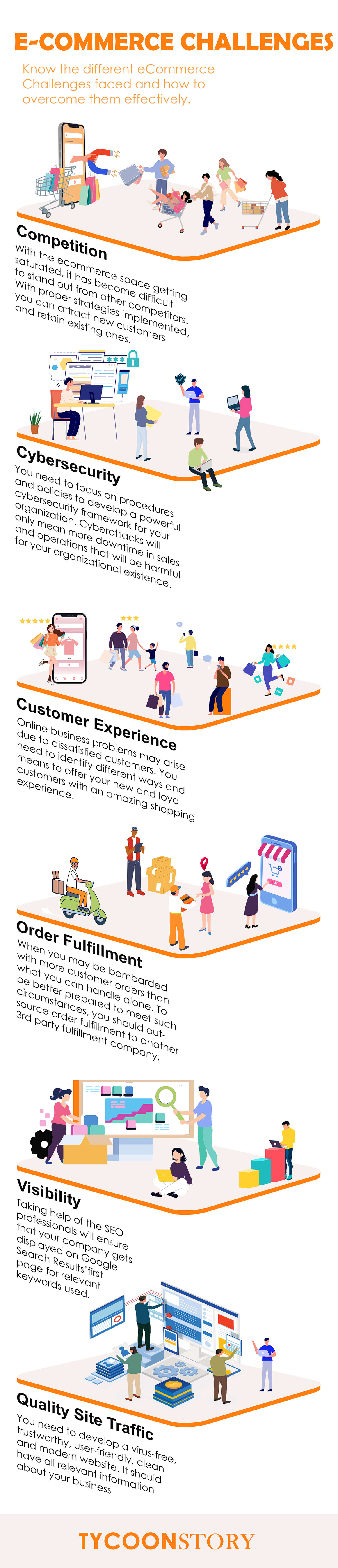 Top Ecommerce Challenges Facing Small businesses [INFOGRAPHIC]