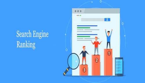 What is Digital Growth Strategy?