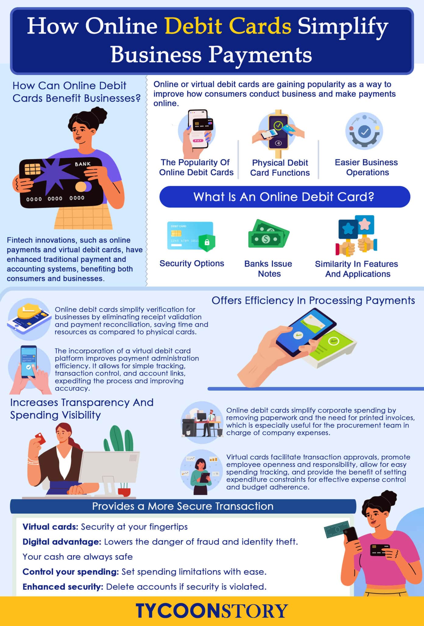 Debit Cards Streamline Business Payments [INFOGRAPHIC]