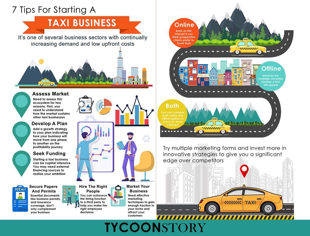 7 Tips for Starting a Taxi Business
