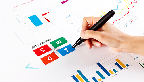 08 Ways To Create A Swot Analysis For Developing A Marketing Plan