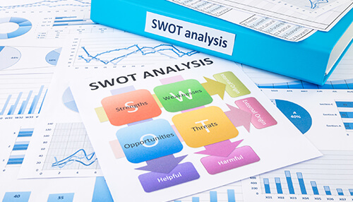 8 Steps To Use Swot Analysis For 2022 Marketing Strategy