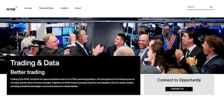 Top Best Social Trading Platforms in 2022