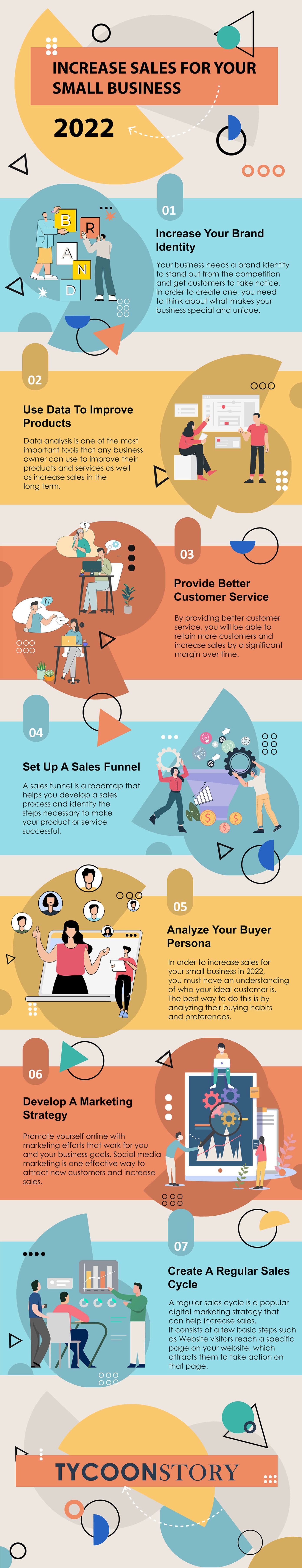 7 Steps To Increase Sales For Your Small Business In 2022 [INFOGRAPHIC]