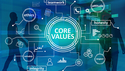 Core values : Strengthen & promote them with these methods.