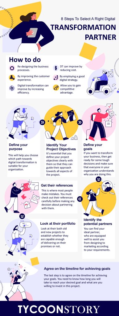 8 Steps To Select A Right Digital Transformation Partner [INFOGRAPHIC]