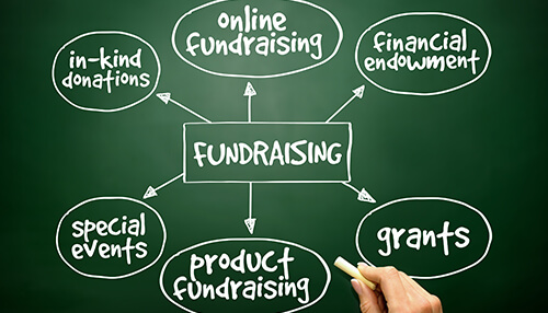 A Beginner's Guide To Successful Fundraising