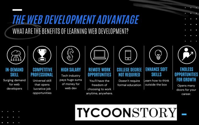 Web Development : Benefits Of Learning Web Development