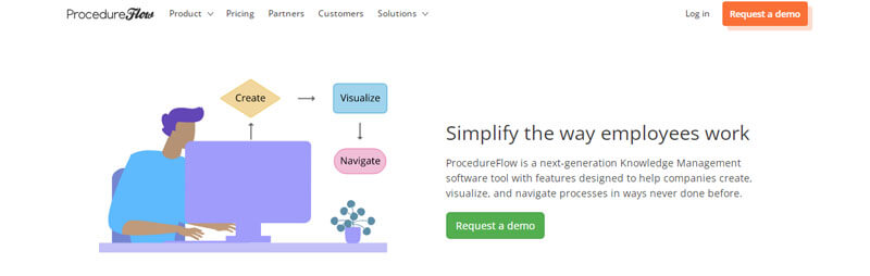 8 Best Standard Operating Procedure Software in 2022