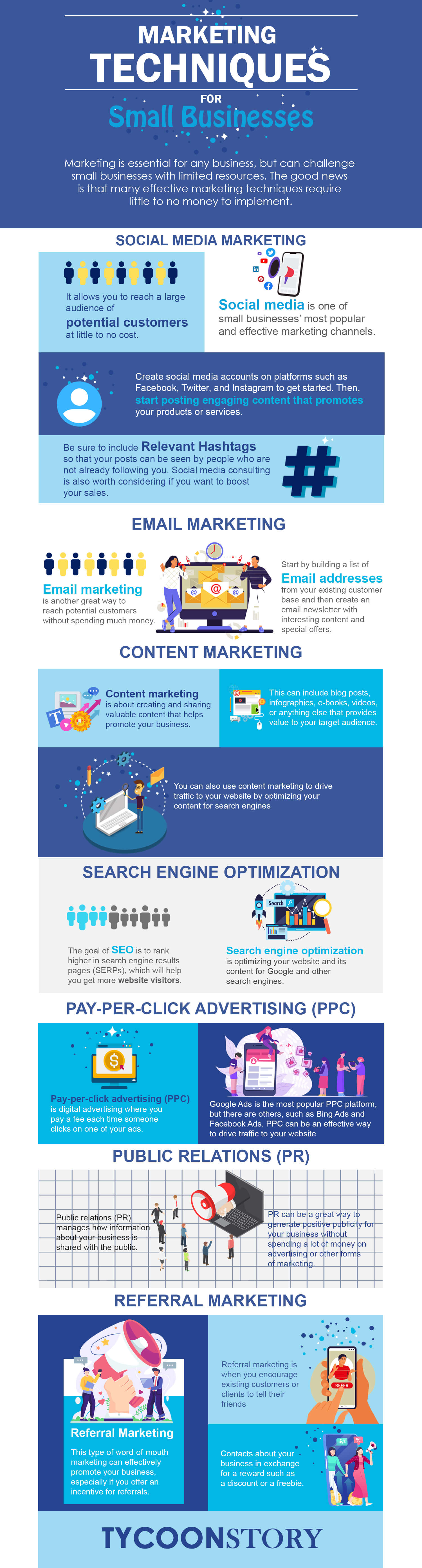 7 Popular Marketing Techniques for Small Businesses