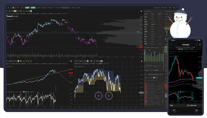 TrendSpider Review 2022 - Pros, Cons, & More