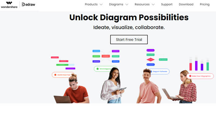 How to Draw an ER Diagram Easier With EdrawMax