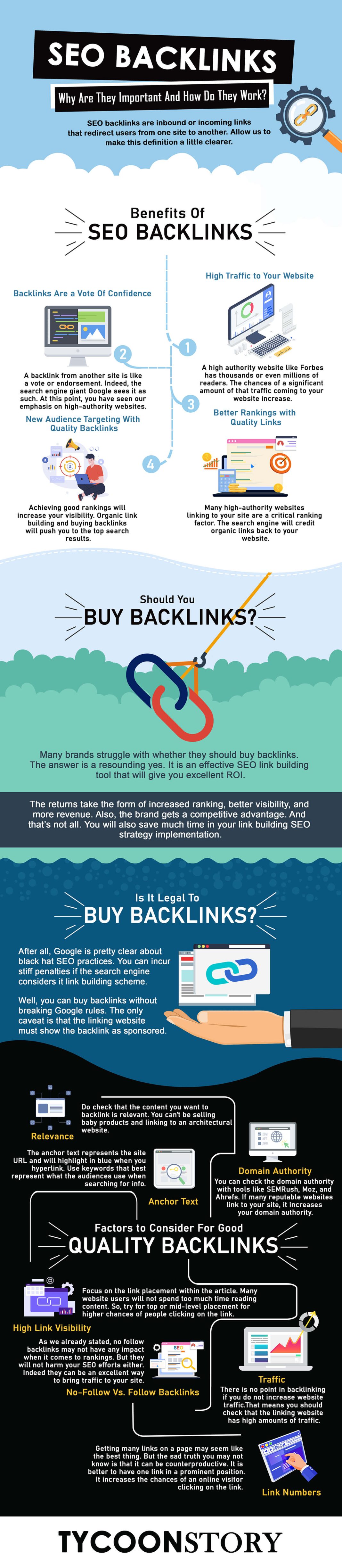 Seo Backlinks Why Are They Important And How Do They Work