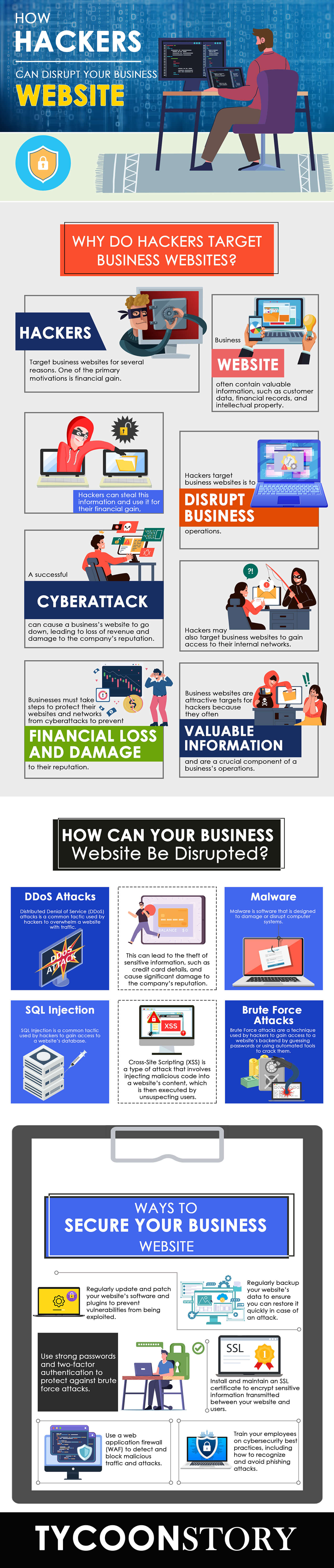 How Hackers Can Disrupt Your Business Website [INFOGRAPHIC]