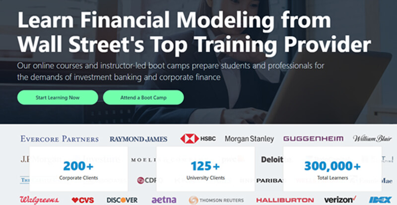 Companies Working In Investment Education And Their History