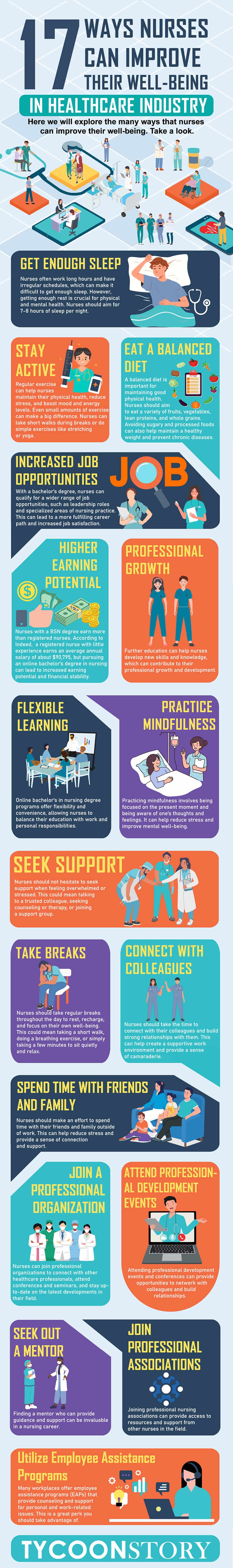18 Ways Nurses Can Improve Their Well-Being [INFOGRAPHIC]