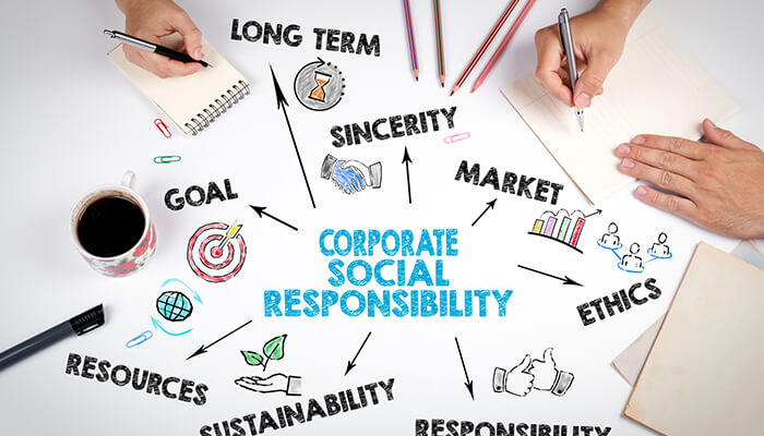 Steps To Build A Culture Of Corporate Social Responsibility
