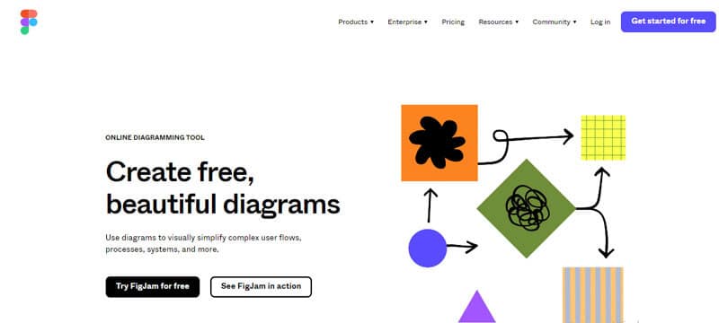Best Diagramming Tools 2023: Streamline Visual Communication