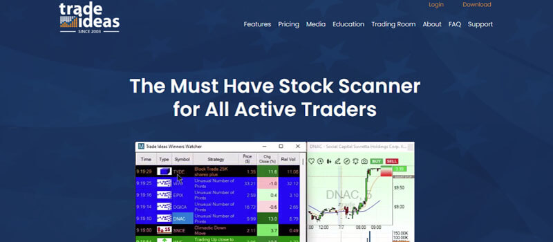 Best Backtesting Software: Best For Stimulating Strategies