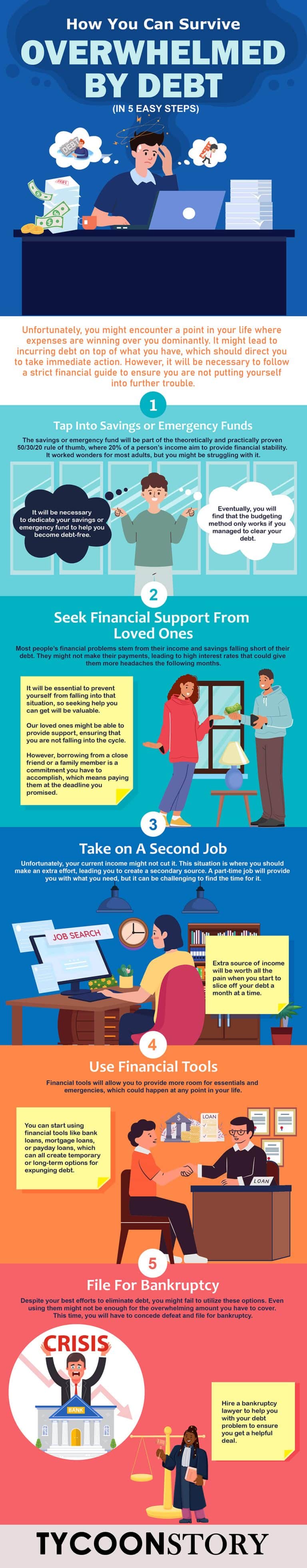Overwhelmed by Debt? Here’s How You Can Survive [INFOGRAPHIC]